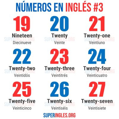 https://superingles.org/wp-content/uploads/2022/12/Numeros-en-Ingles-3.mp3